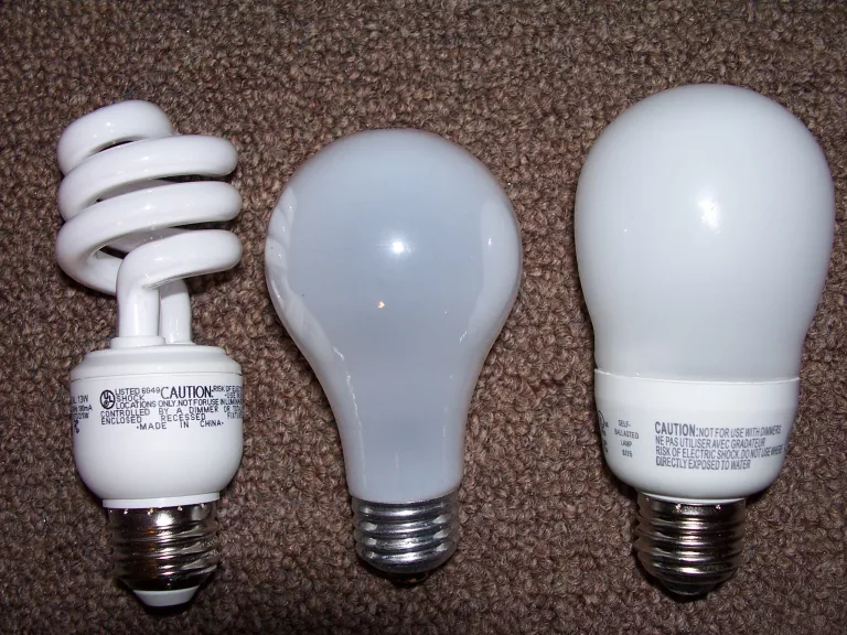 A15 Bulb Guide: Everything You Need to Know
